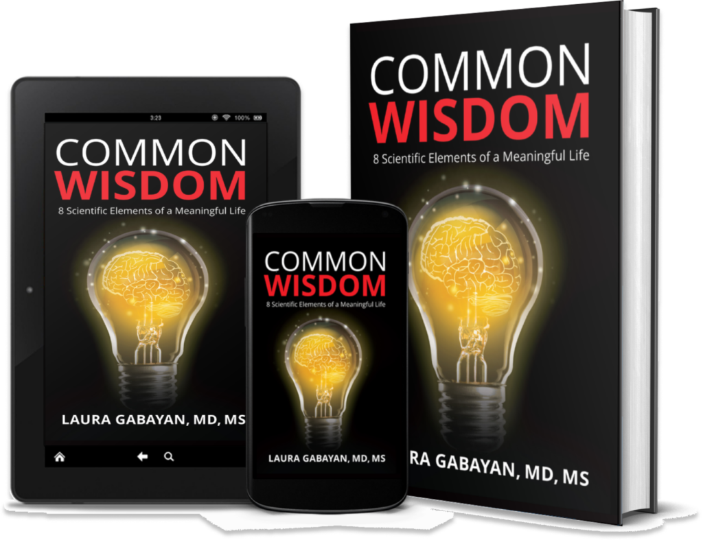 Wisdom IQ Test Results- Laura Gabayan - Common Wisdom Book
